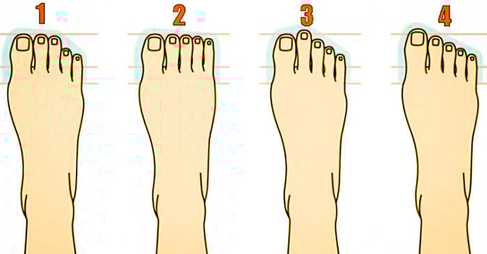 ¡Conoce los 10 tipos de pie y lo que dicen de ti!