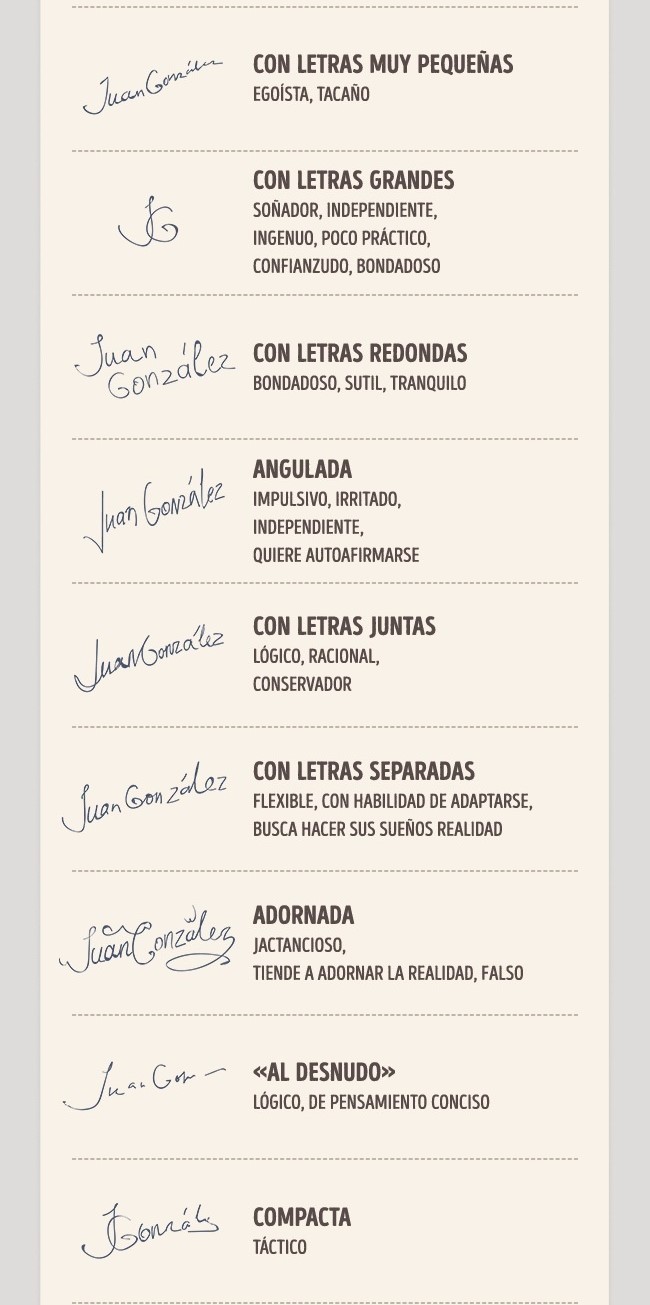 Te Sorprenderá Descubrir Todo Lo Que Tu Firma Dice De Ti